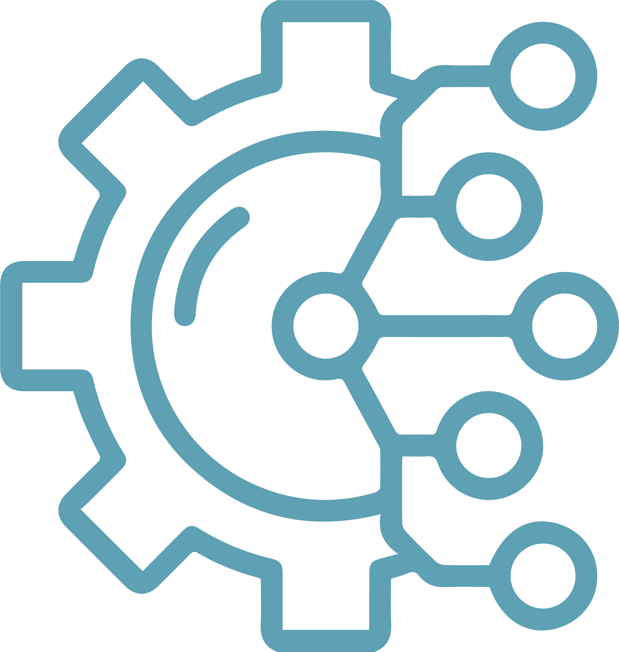 Centerline Design - Ihre Herausforderungen – unser Ansatz